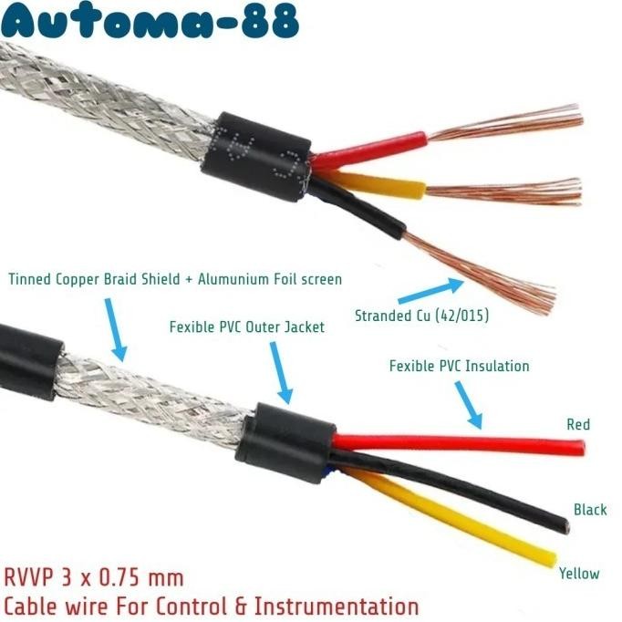 Jual Eceran per 1 meter Kabel RVVP 3 x 0.75mm meteran Kabel instrument RTD PT100 3 wire screen ...