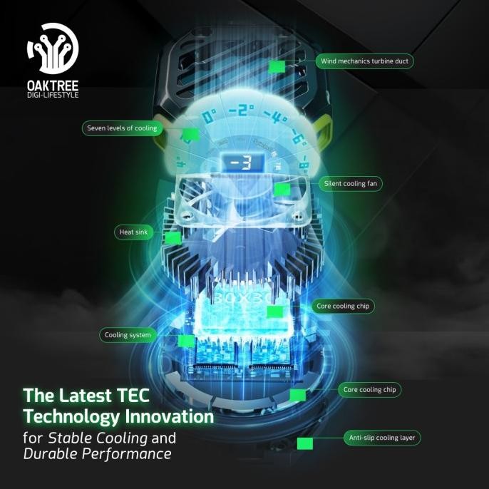 Jual Oaktree Funcooler X111 Fan Cooler Radiator Pendingin Hp Tablet ...