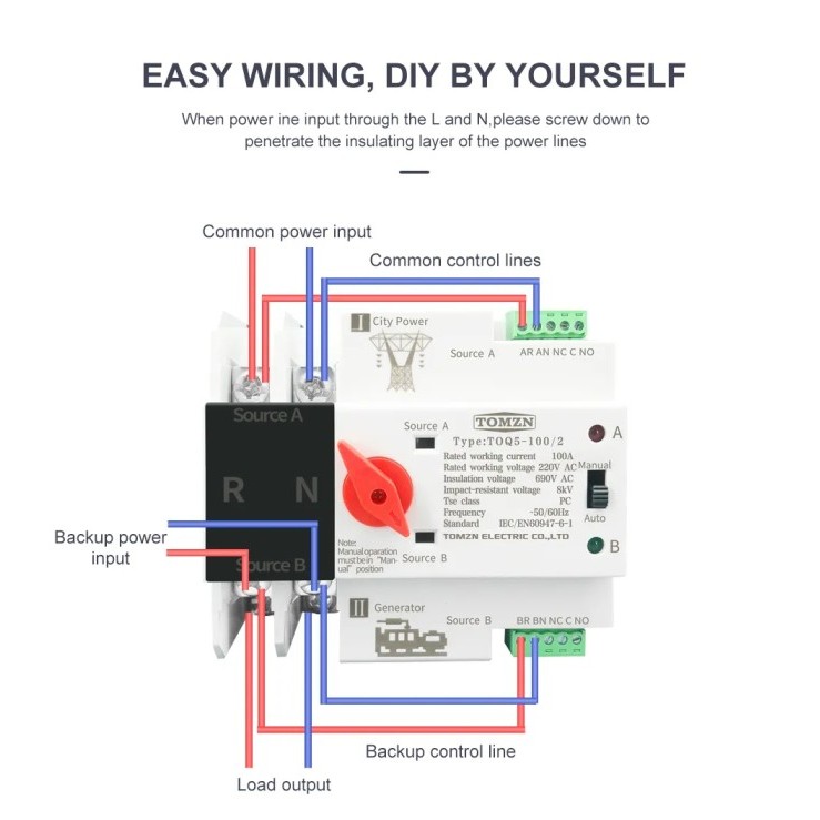 Jual Terhemat Ats Automatic Transfer Switch Saklar Selector Otomatis ...