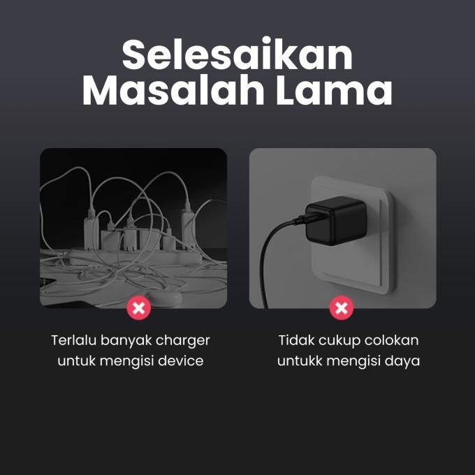 Jual Kepala Charger For Iphone Samsung Ipad Macbook Laptop Ugreen ...