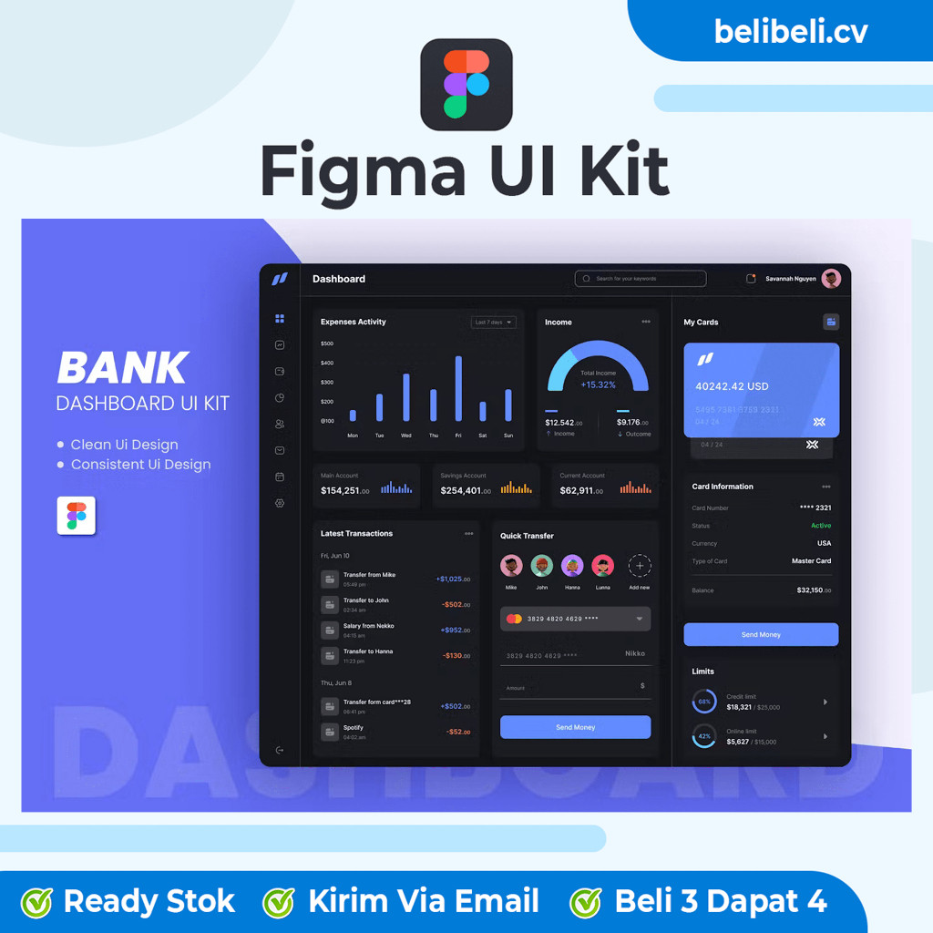 Jual Bank Dashboard UI - Premium Figma UI Kit | Shopee Indonesia