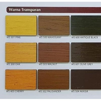 Jual Spesial Mowilex Water Based Woodstain Politur Kayu Bahan Dasar Air ...