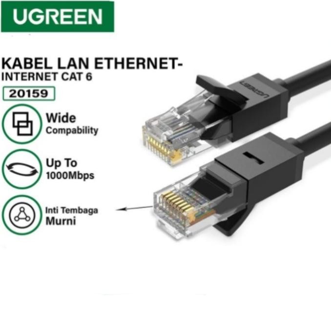 Jual Ugreen Kabel Lan Cat 6 Ethernet Gigabit Rj45 Round Cable Co ...