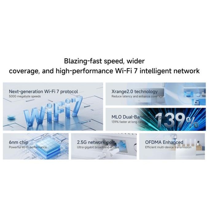 Jual Murah Mi BE3600 & BE5000 Router Wireless Mesh WIFI 7 WIFI7 WIFI6 2 ...