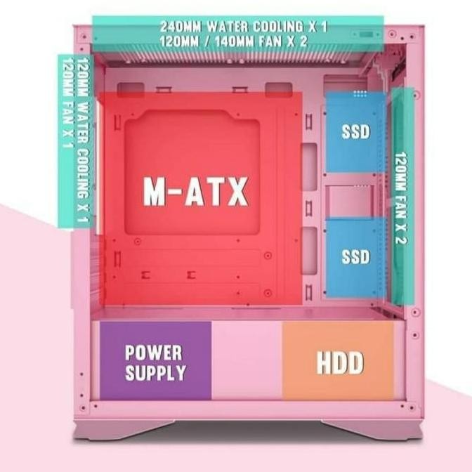 Jual AIGO Darkflash DLM22 TG Pink Edition - micro ATX Gaming Case ...