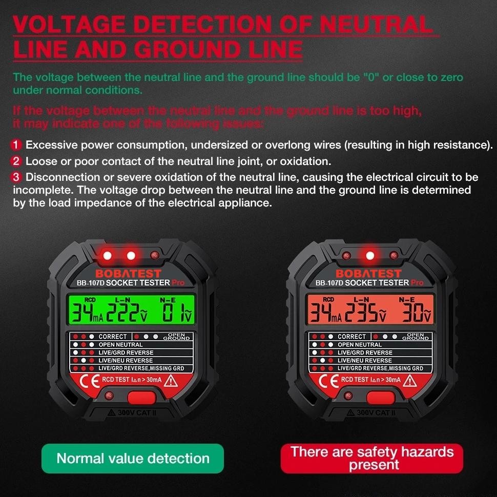 Jual gd-90 aw-96 If56 Bobatest 107D Socket Tester Digital 48V-250V Watt ...
