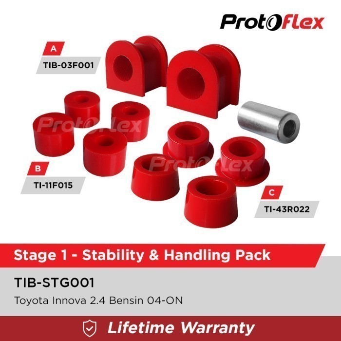 Jual Protoflex Stage 1 Stability and Handling Pack Innova Bensin Diesel ...