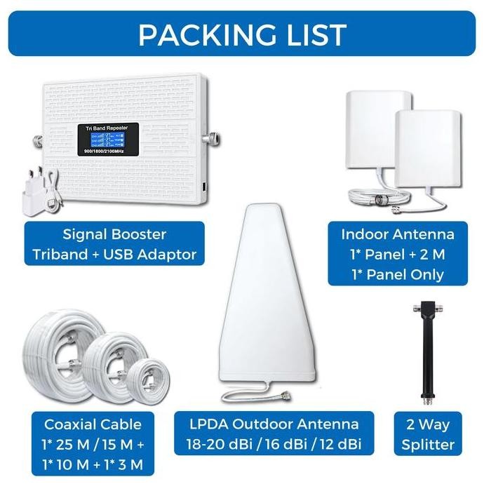 Jual PENANGKAP JARINGAN SINYA HP 4G TRI BAND BOOSTER 900 1800 2100 ...