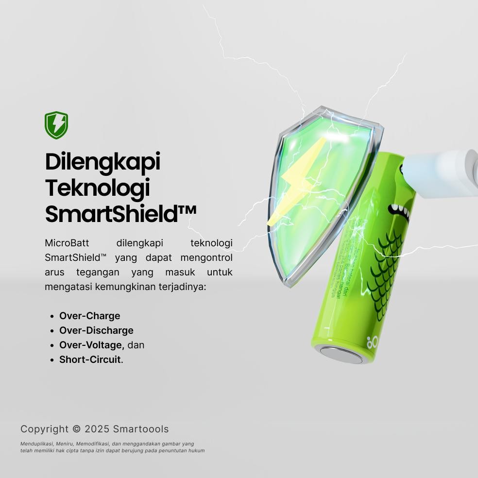 Jual New Arival uk-12 Baterai Cas Isi Ulang 4pcs Smartoools MicroBatt ...