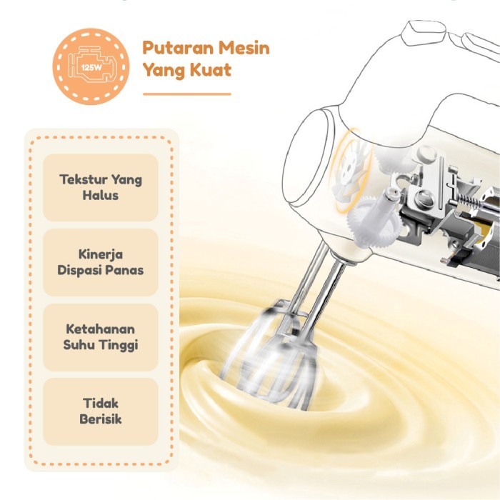 Jual EMILY ELECTRIC HAND MIXER / MIXER TANGAN OTOMATIS | Shopee Indonesia