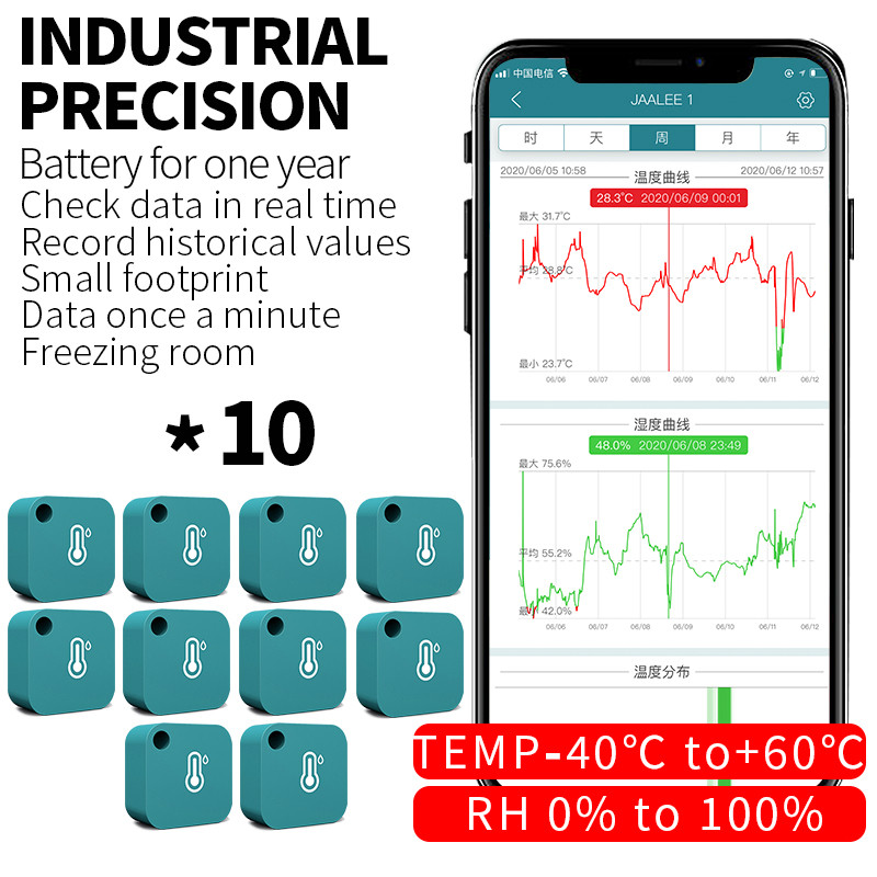 Jual TUBS jaalee JHT Temperature/Humidity/Dewpoint/VPD Sensor ...