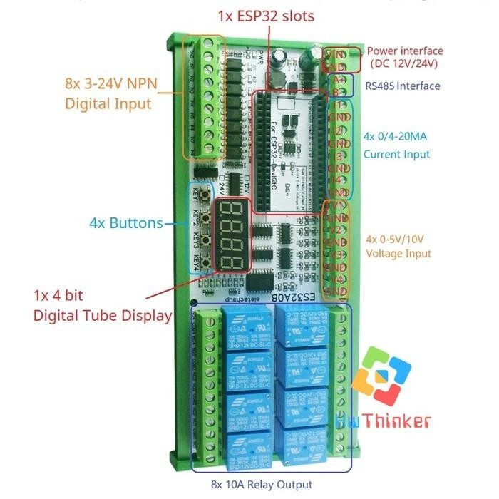 Jual PLC MODUL 8 CHANNEL 8CH RELAY SHIELD PLC EXPANSION EKSPANSI INPUT ...