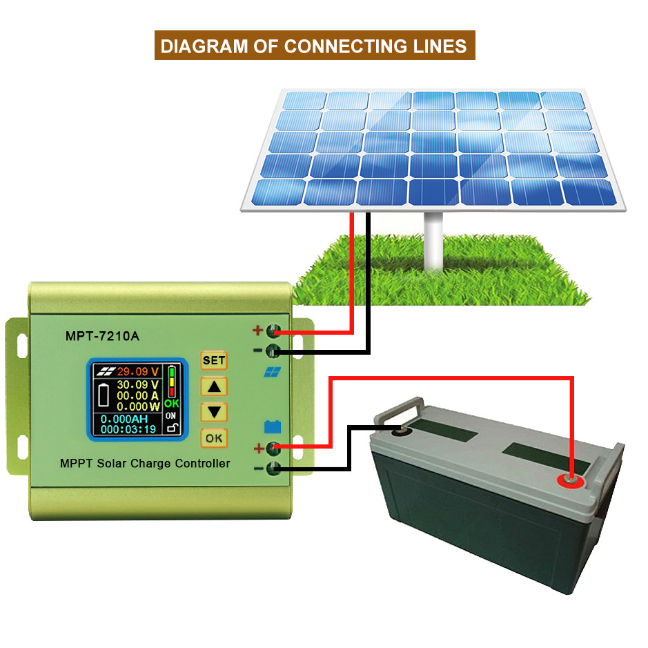 Jual EL_SHANUMJE MPT-7210A Solar Charge Controller LCD Display Lithium ...