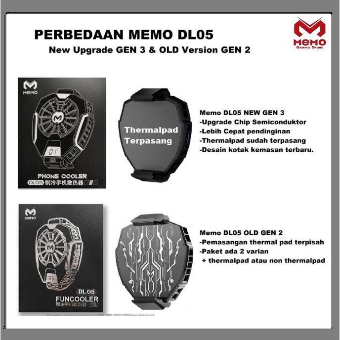 Jual ORIGINAL MEMO DL05 NEW GEN 3 FANCOOLER SEMICONDUCTOR MOBILE RADIATOR PENDINGIN HP COOLING ...