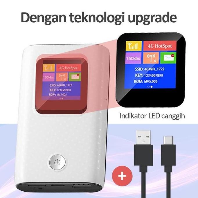 Jual BEBAS ONGKIR - Hi-Net 2024 Modem Wifi 4G LTE with Power Bank ...