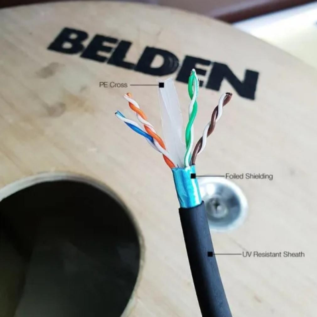 Jual Kabel Lan Rj45 Cat6 Stp Outdoor Belden Original Permeter/Perpcs | Shopee Indonesia
