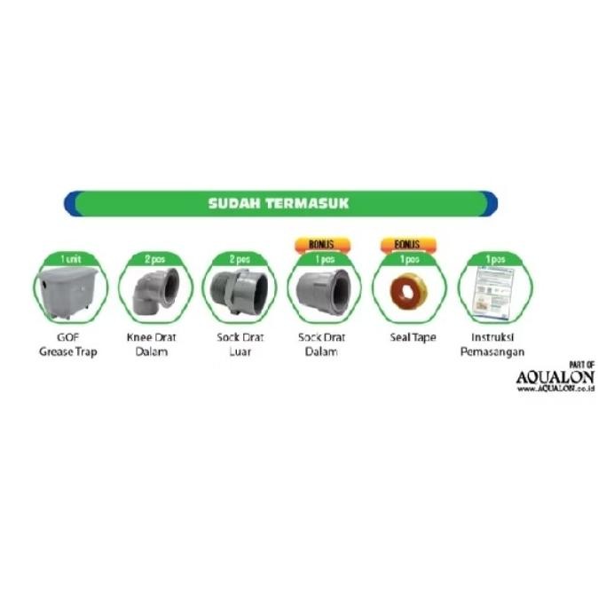 Jual Grease Trap Plastik Pvc/ Penyaring Lemak Bahan Plastik Pvc/Grease ...