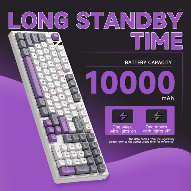 Jual TERLARIS - ZIFRIEND HK101 Wireless Mechanical Keyboard 10000 mAh ...
