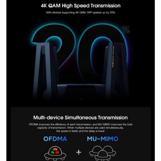 Jual Router Ax9000 Aiot Wi-Fi 6 9000Mbps 4K Qam New Stok | Shopee Indonesia