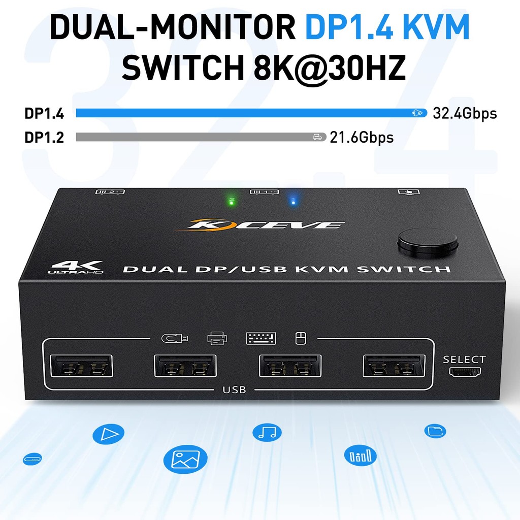 Jual KVM Switch Dual Monitor,2 in 2 Out,DP 1.4 Extended Display KVM ...