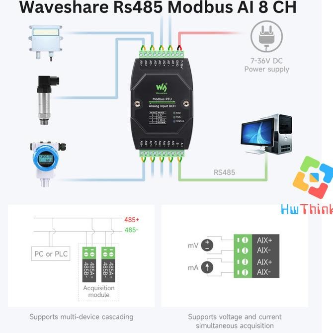 Jual Promo Waveshare Modbus RTU RS485 8 CH Analog Input 8AI Isolated Current 0-20mA 4-20mA DIN ...