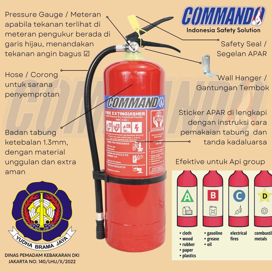 Jual Tahan Lama Tabung Apar 3 Kg Powder Commando / 3 Kg Pemadam ...