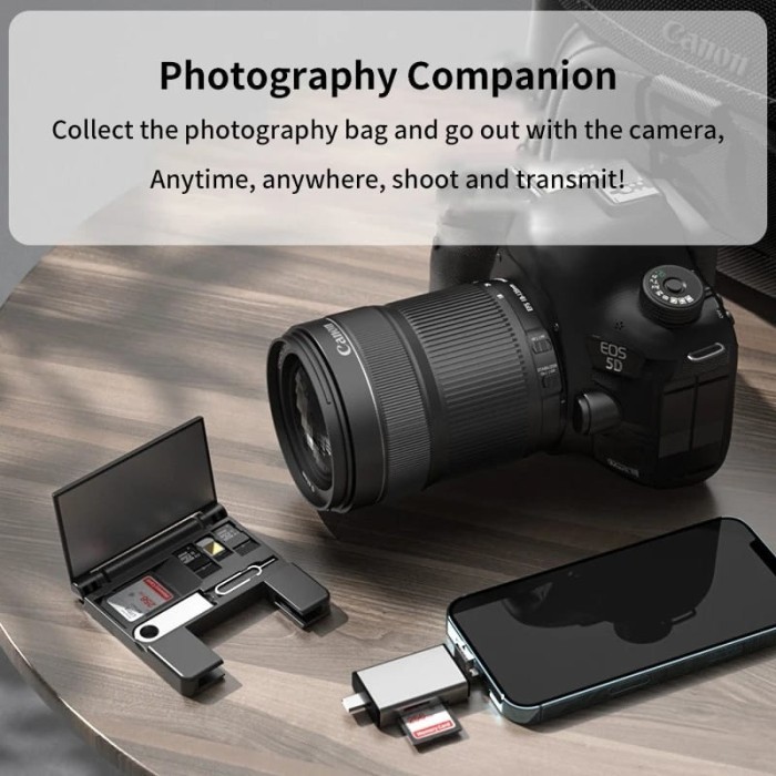 Jual Bos Storage 7 in 1 Card Reader / Tempat Kotak Sim Card Micro SD ...