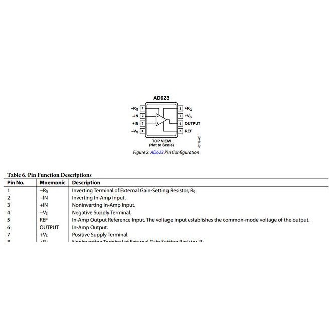 Jual IC AD623AN AD623 DIP8 | Shopee Indonesia