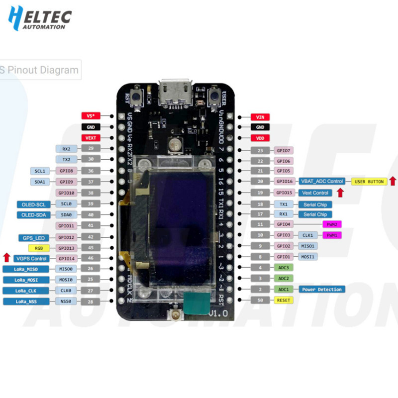 Jual MUSK CubeCell GPS-6502 Heltec AB02S Air530 GPS Module Perfect Arduino-Compatible CE and FCC ...