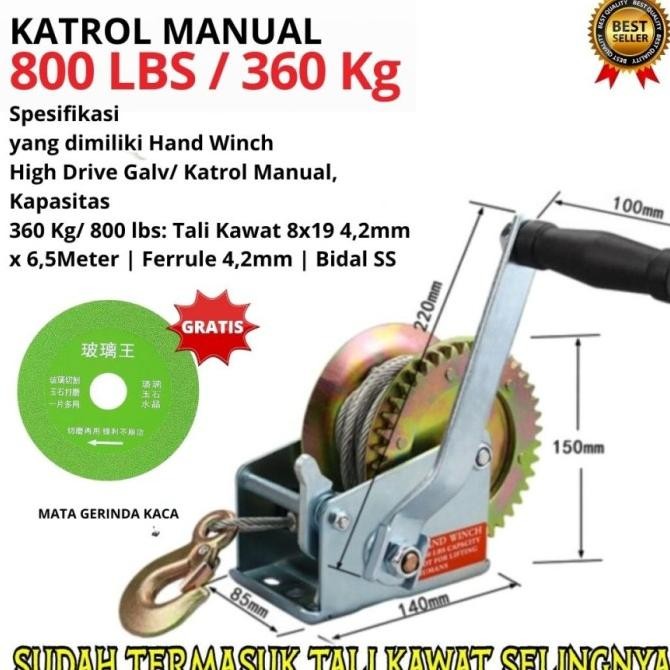 Jual KANOPI SLEDING 2 ARAH KATROL MANUAL KEREKAN BONUS MATA GERINDA ...
