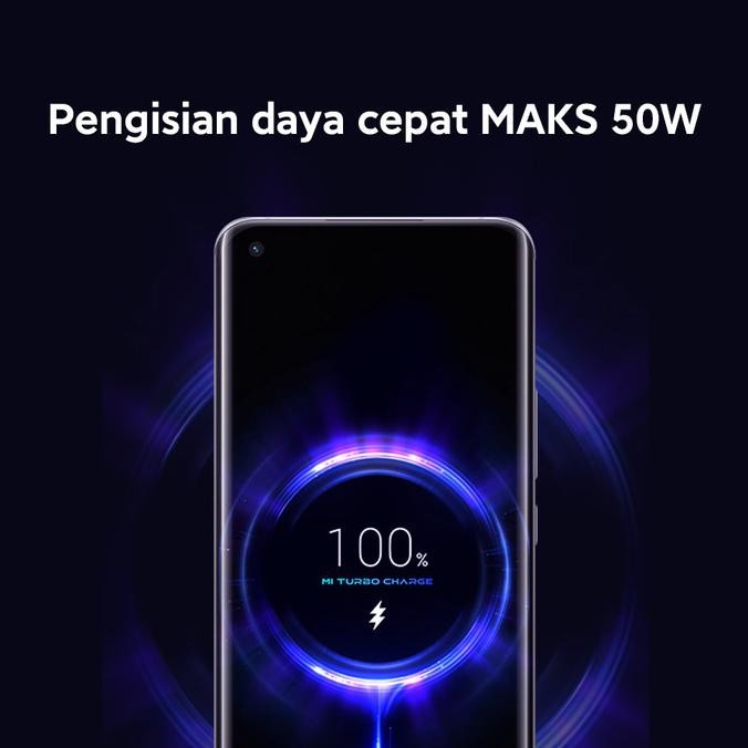 Jual Xiaomi Power Bank 50W 20000 Mah | Pengisian Daya Cepat Maks 50W | Output 3 Port | Baterai ...