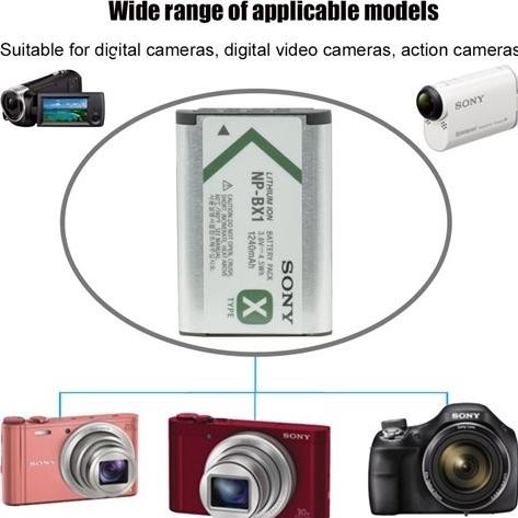 Jual Battery Kit Charger Baterai Sony Np-Bx1 Rx100 Vii Vi V Iv Iii ...