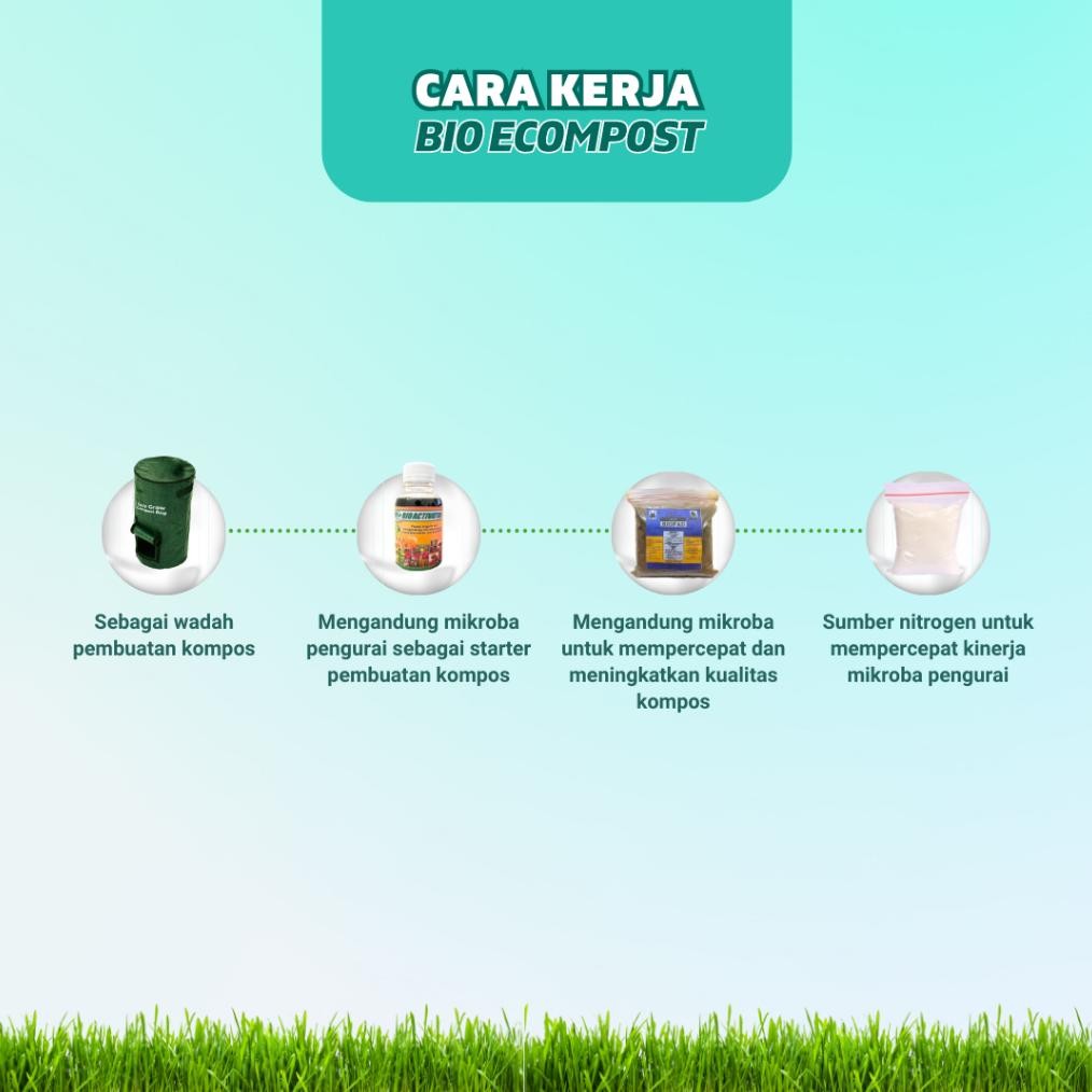 Jual BisaCod Paket Bio Ecompost Compost Bag 80 Liter Bak Tong Komposter ...
