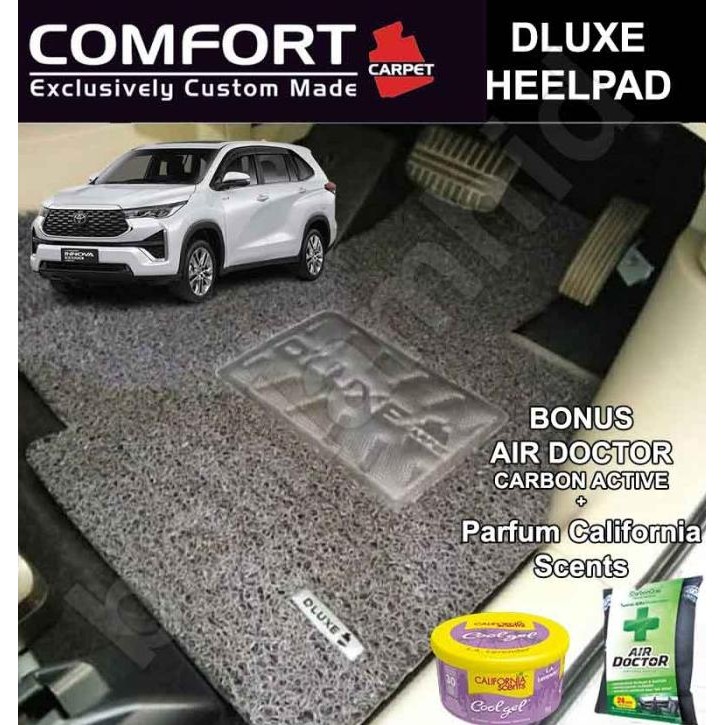 Jual Karpet Mobil Comfort INNOVA ZENIX Tipe Dluxe deluxe Custom Koil ...