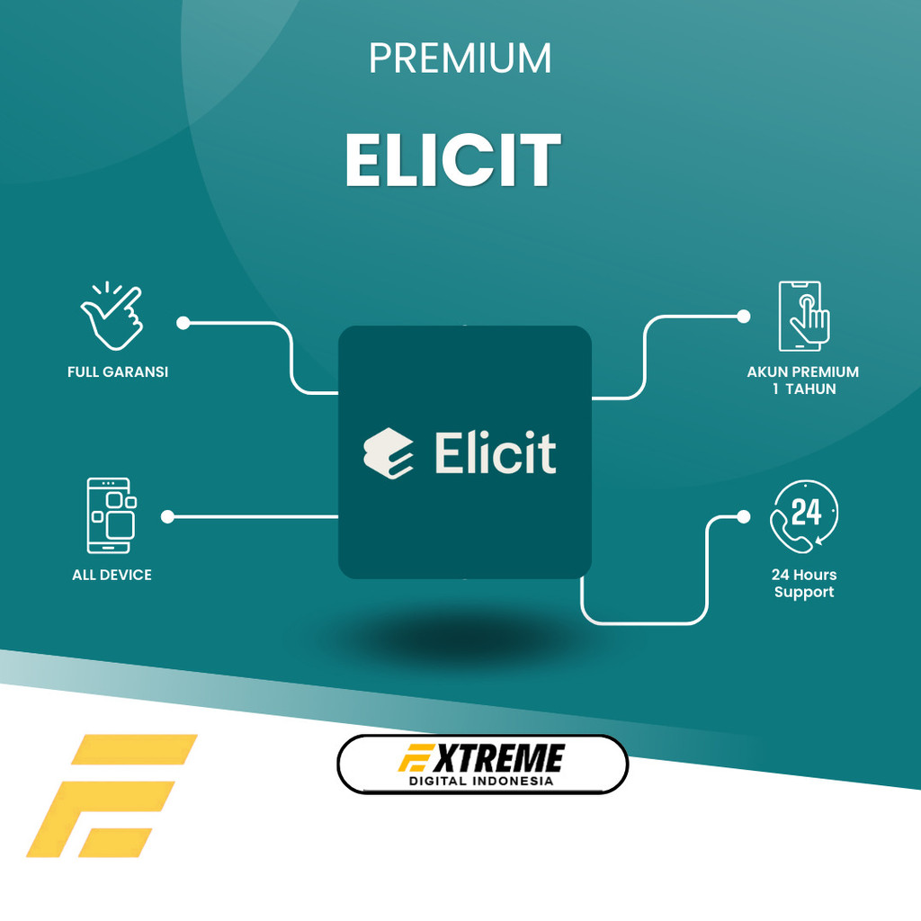 Jual Elicit Plus Premium 1 Tahun - The Ai Research Assistant Unlimited ...