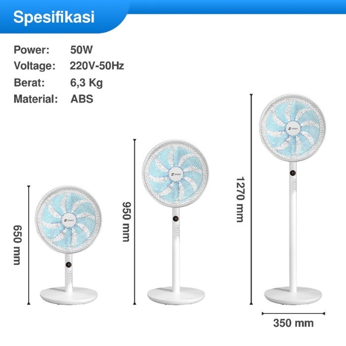 Jual Sanex Kipas Angin Remote Control 16 Inch Estetik Putih Ssf-1638 R ...