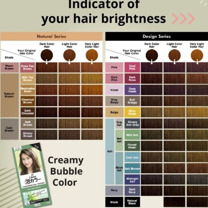 Jual Liese Hair Color-Blaune/Bubble Creamy Foam-Cat/Pewarna/Semir ...