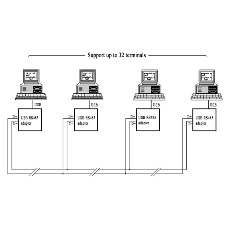 Jual JEHAN FTDI USB To RS485 6-Core Peeling Wire End Converter ...