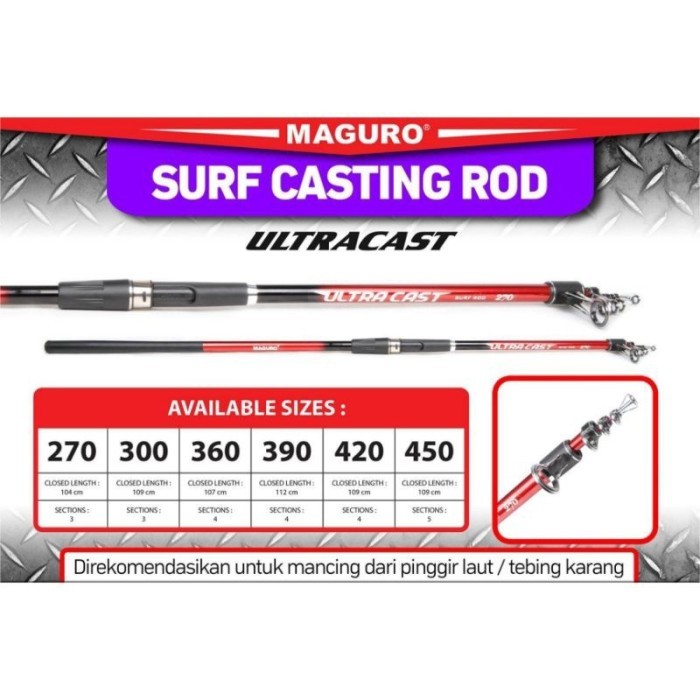 Jual Joran Antena Maguro Surf Casting Ultra Cast Pilih Ukuran | Shopee ...