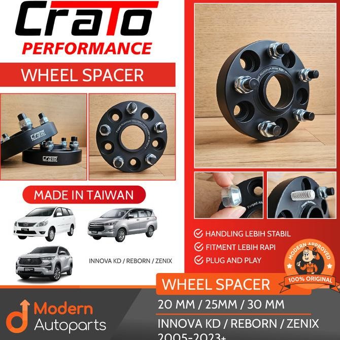 Jual Wheel Spacer Adaptor Roda Innova Kd / Reborn / Zenix Pcd 5 X 114.3 ...