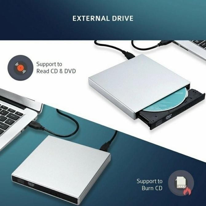 Jual Dvd Rw External Portable Cd Rom Drive Dvd Eksternal For Laptop Pc ...