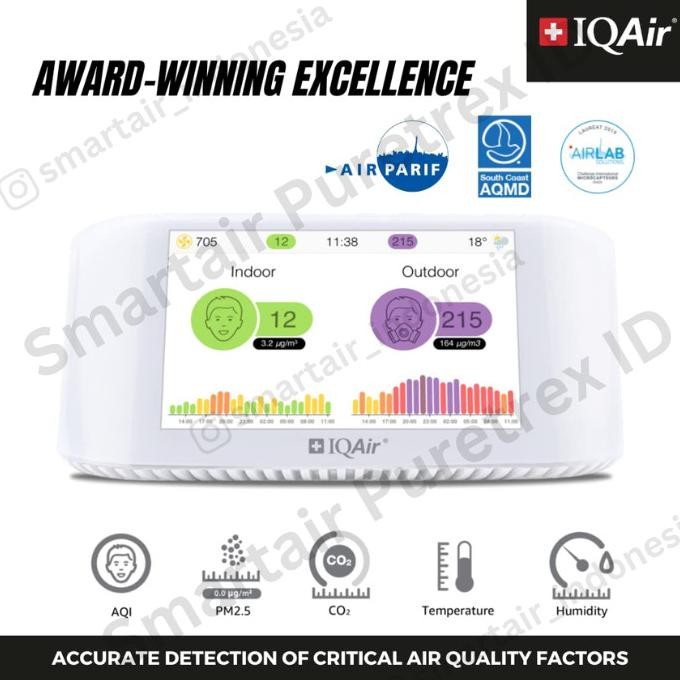 Jual HARGA DISC - IQAir AirVisual Pro Indoor Sensor Air Quality Monitor ...