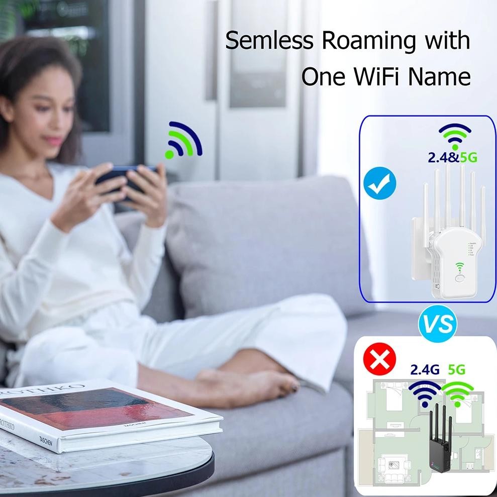 Jual Wifi Extender 4/6 Antenas 300M Wifi Repeater Wireless Wifi Range Extender Router Repeaters ...