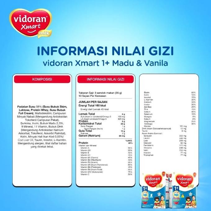 Jual Grosir Vidoran 1+ Vanila 700Gr Susu Formula Pertumbuhan Anak Usia ...