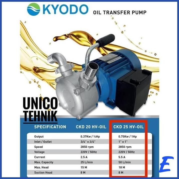 Jual | SPT | POMPA CAIRAN KENTAL OLI SOLAR KYODO CKD 25 HV OIL TRANSFER ...