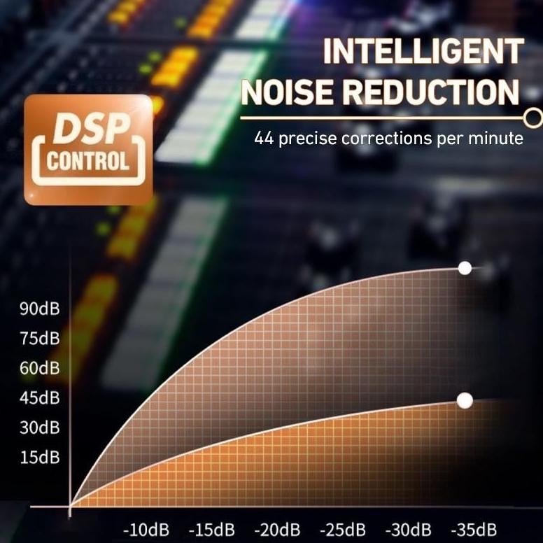 Jual Soundcard M8 Audio Usb External Sound Card Mic Mixer Bluetooth ...