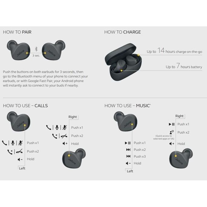 Jual Jabra Elite 2 Headset Bluetooth True Wireless Earbuds - Ori New ...