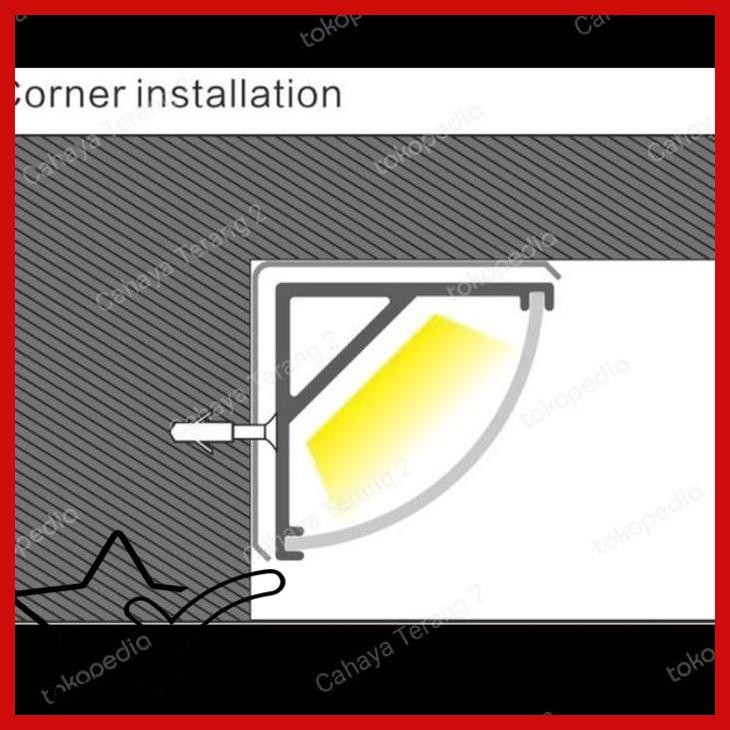 Jual [CHT] HOUSING ALUMUNIUM LED STRIP/LED BAR DUDUKAN LED BAR COVER 1 ...