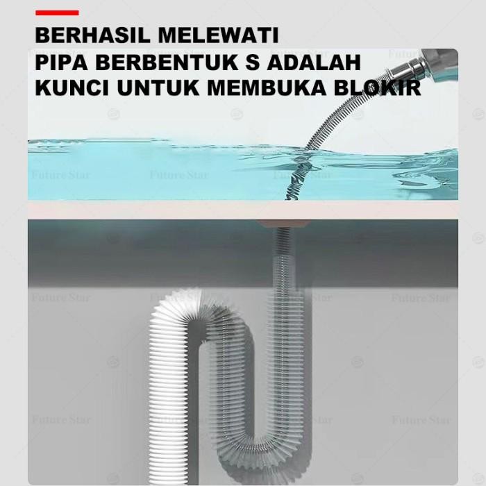 Jual ALAT SALURAN JEPIT KAWAT PEMBERSIH SALURAN PIPA MAMPET 3M 5M 10M LUBANG PIPA WASTAFEL DAPUR ...