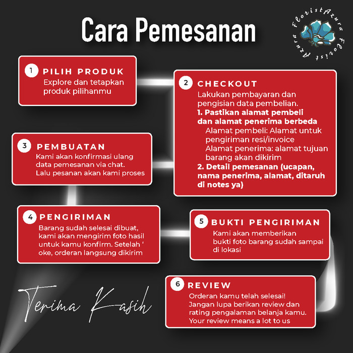 Jual KARANGAN BUNGA PAPAN UCAPAN REGULAR BEKASI BUNGA 2 TITIK | Shopee ...